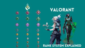 Valorant Rank Guide: How to Rank Up Fast - Bolt Esports